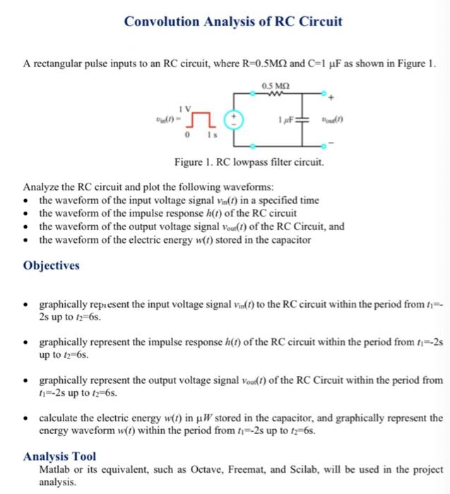 Solved Convolution Analysis of RC Circuit A rectangular | Chegg.com