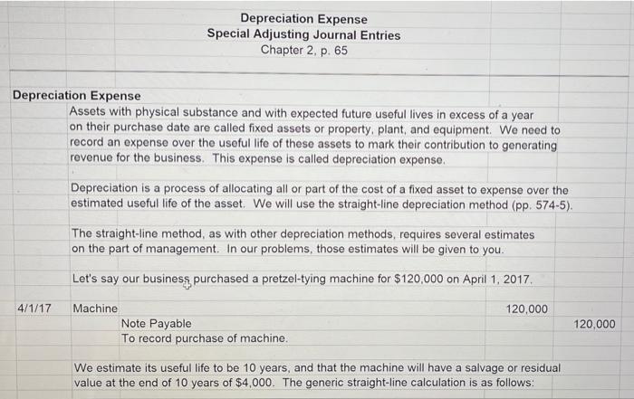 Solved Fixed Asset and Depreciation Entries 1. What is the | Chegg.com