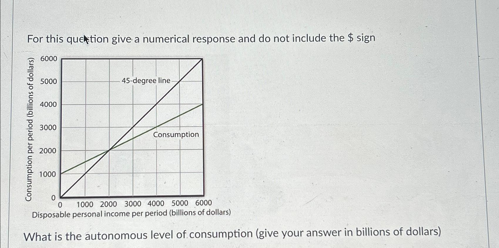 Solved For this quetion give a numerical response and do not | Chegg.com