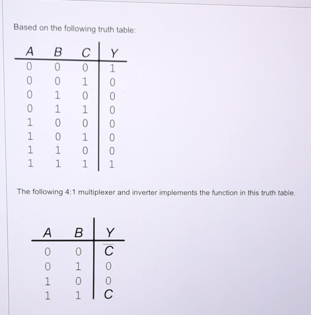 Solved Based on the following function: Y=BC+ABC+BC The | Chegg.com