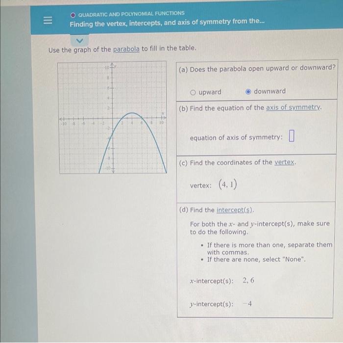 Solved Use the graph of the parabola to fill in the table. | Chegg.com