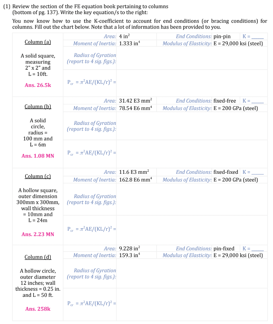 Solved (1) ﻿Review the section of the FE equation book | Chegg.com