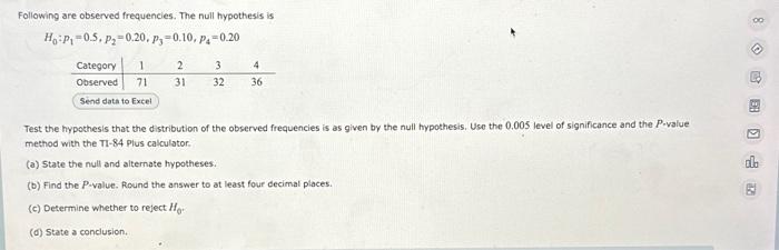 Solved For the following observed and expected frequencies: | Chegg.com