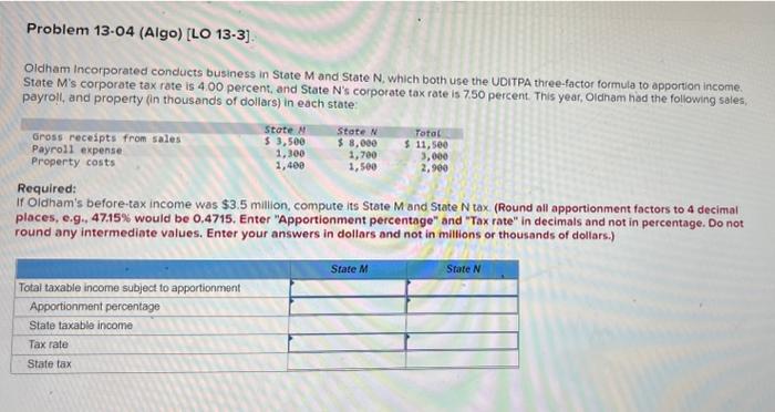 Solved Oidham Incorporated conducts business in State M and | Chegg.com