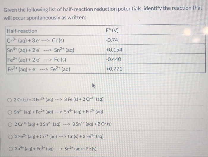 Solved Given the following list of half-reaction reduction | Chegg.com