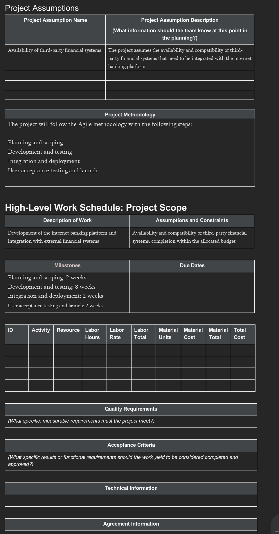Assignment Content A project plan outlines | Chegg.com