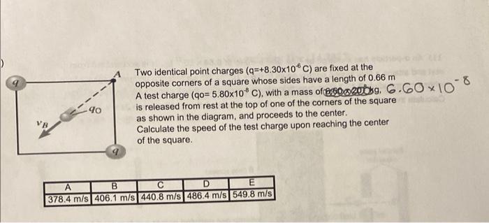 Solved Two identical point charges (q=+8.30×10−6C) are fixed | Chegg.com