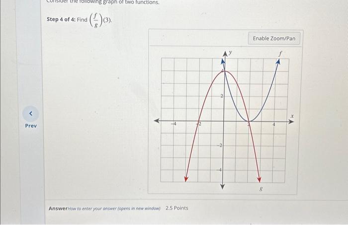 Solved Consider the following graph of two functions. Step 1 | Chegg.com
