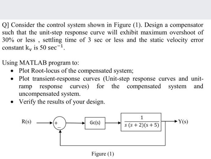 Solved Q] Consider the control system shown in Figure (1). | Chegg.com
