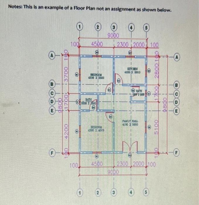 Practical \# 5-Detail of Panel Door Notes: This is | Chegg.com