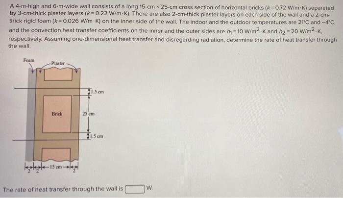 Solved A 4-m-high and 6-m-wide wall consists of a long 15-cm | Chegg.com