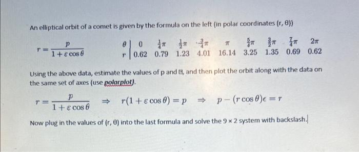 An elliptical orbit of a comet is given by the | Chegg.com