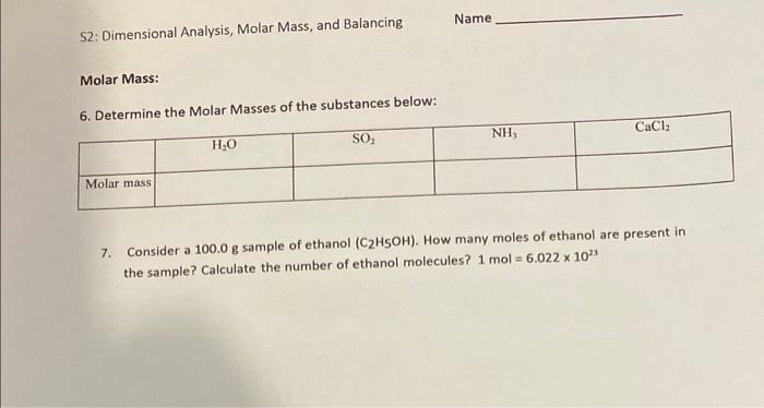 Solved S2: Dimensional Analysis, Molar Mass, and Balancing | Chegg.com