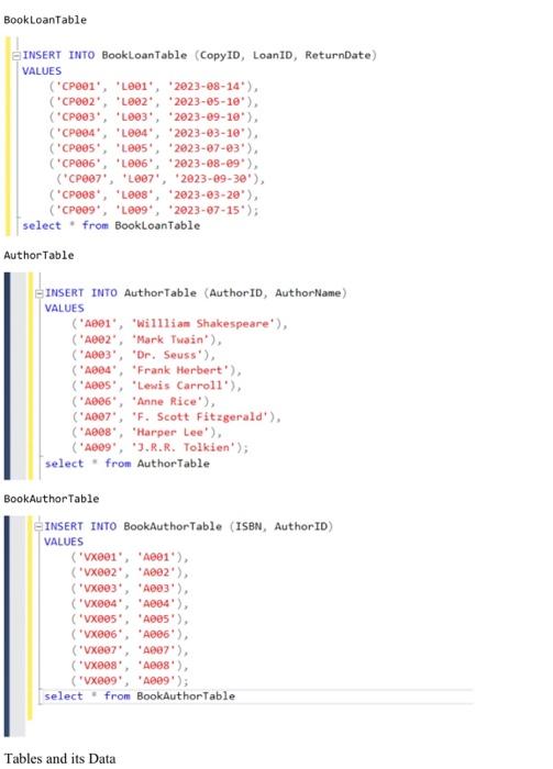 Solved answer the questions from VI to X and olease refer to | Chegg.com