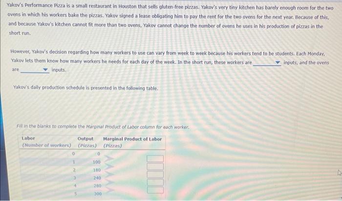 Solved Yakov's Performance Pizza is a small restaurant in | Chegg.com