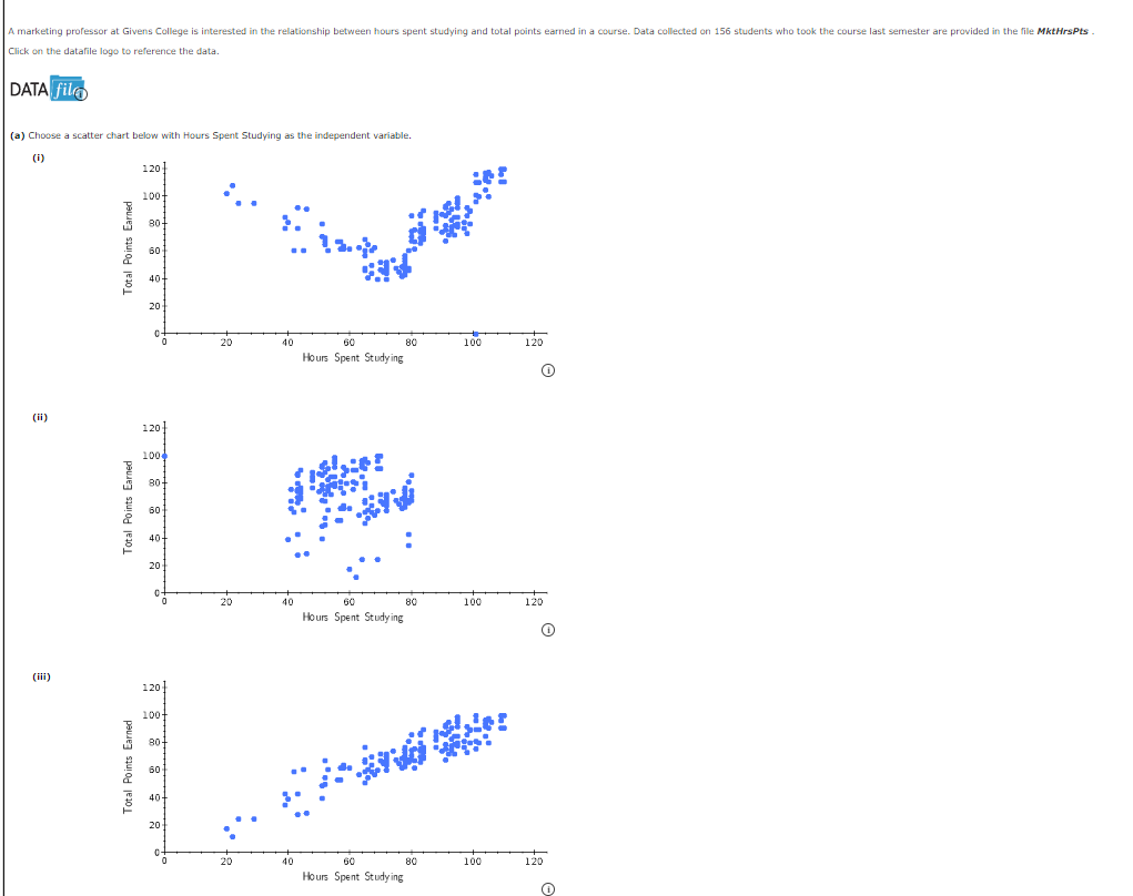 Click on the datafile logo to reference the | Chegg.com