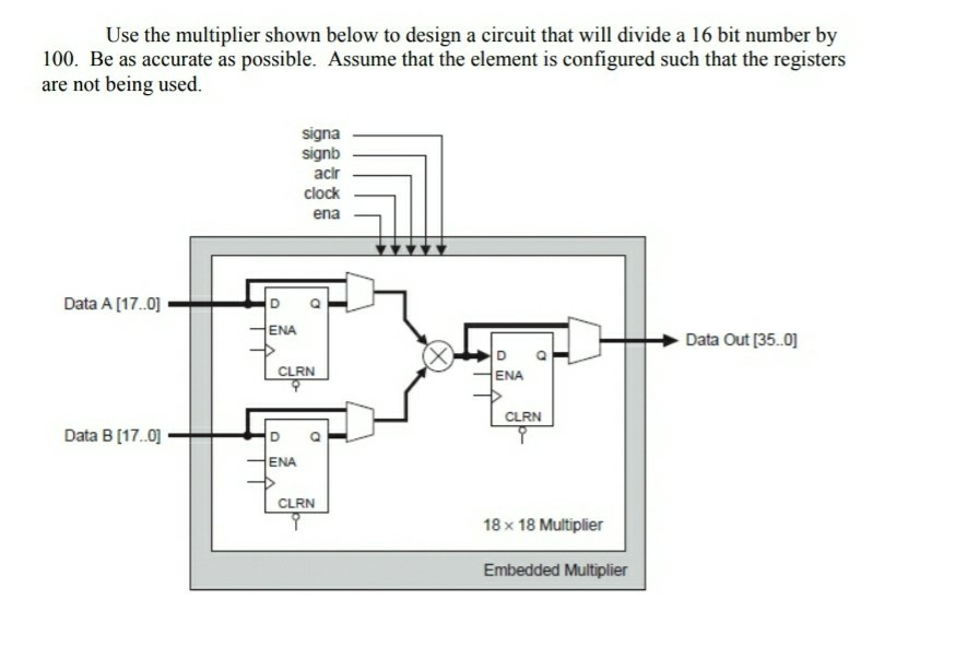 Solved Use the multiplier shown below to design a circuit | Chegg.com