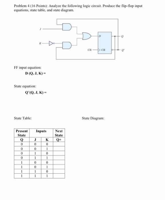 Solved Problem 3 (18 Points): (1) Use four-variable K-maps | Chegg.com