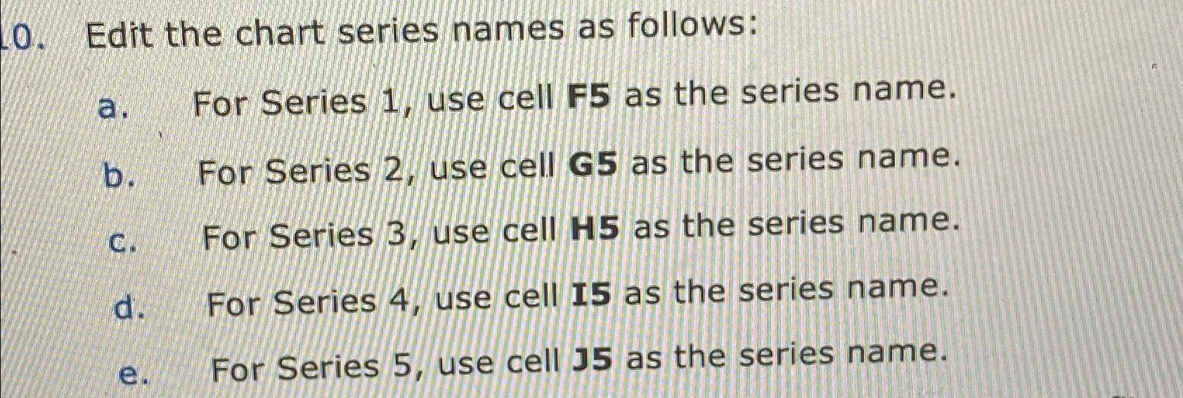 Solved Edit the chart series names as follows:a. ﻿For Series | Chegg.com