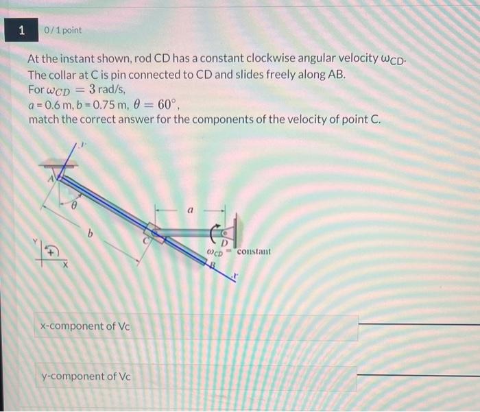 Solved At the instant shown, rod CD has a constant clockwise | Chegg.com