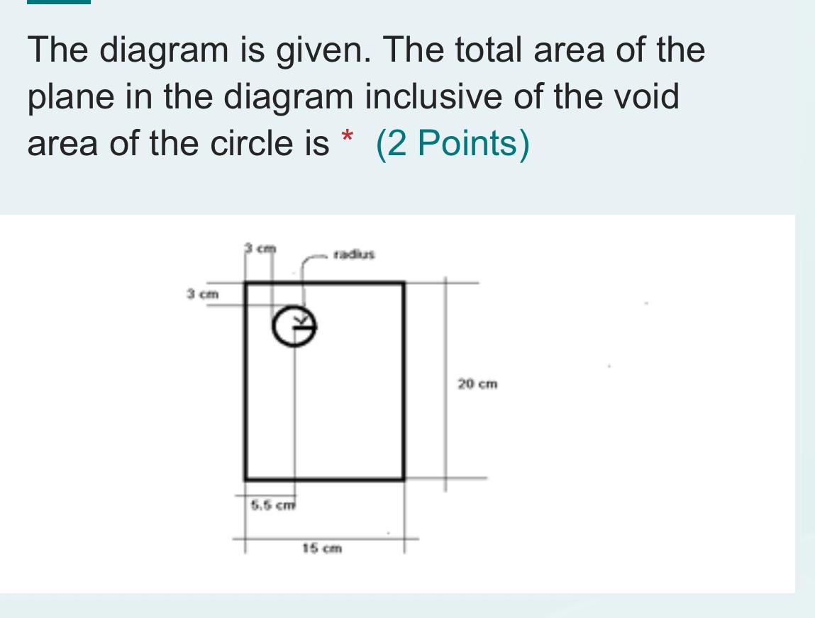 Solved The diagram is given. The total area of the plane in | Chegg.com