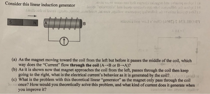 Solved Consider this linear induction generator o n buvo | Chegg.com