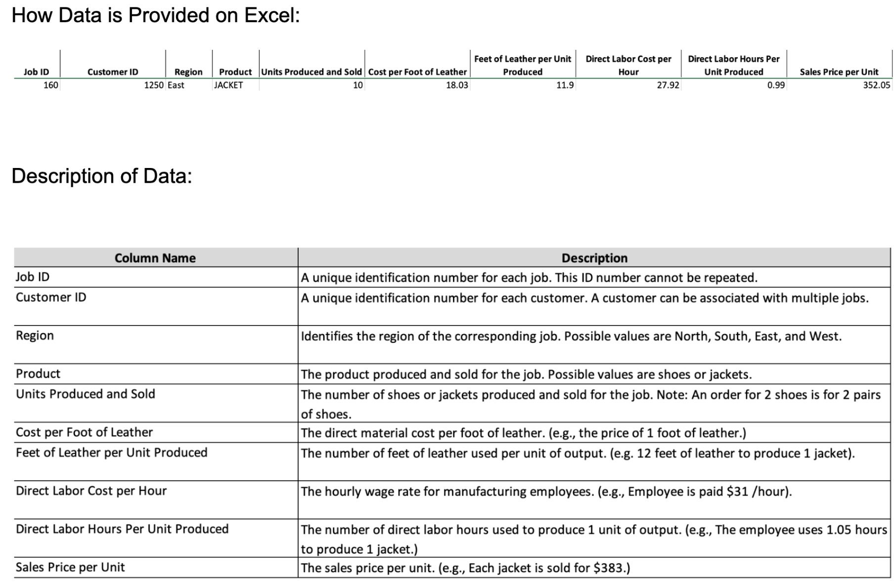 Solved Since You can't interact directly with Excel or the | Chegg.com