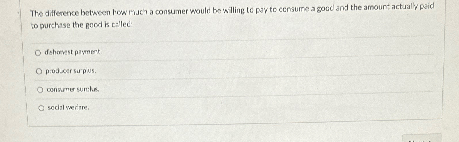 Solved The difference between how much a consumer would be | Chegg.com