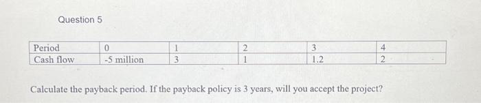 Solved Question 5 Calculate the payback period. If the | Chegg.com