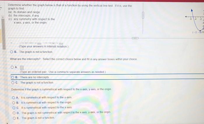 Solved Determine whether the graph below is that of a | Chegg.com