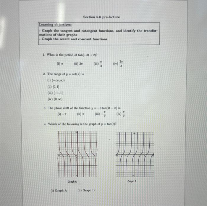 Solved Learning objectives: - Graph the tangent and | Chegg.com