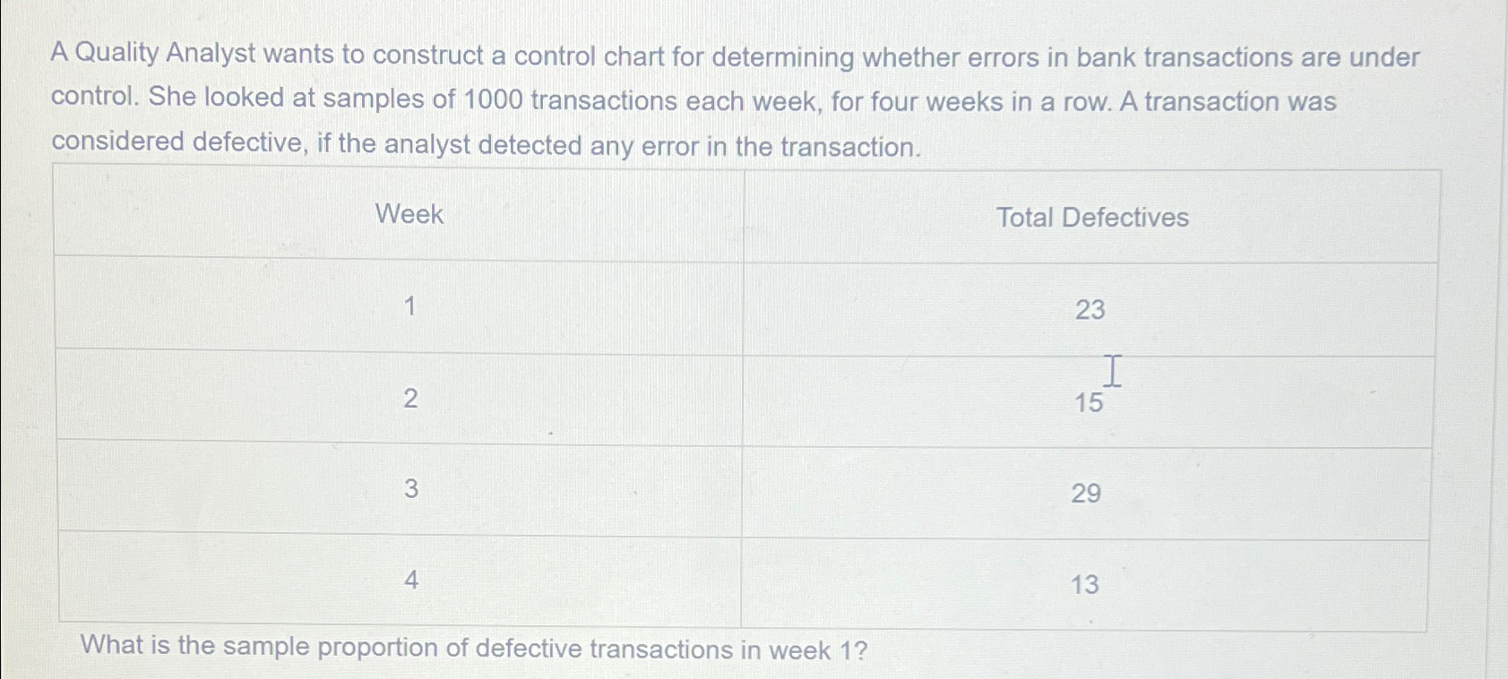 Solved A Quality Analyst wants to construct a control chart | Chegg.com