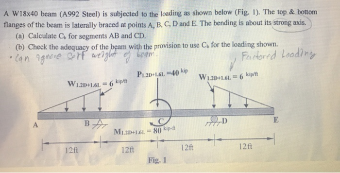 A W18x40 beam (A992 Steel) is subjected to the | Chegg.com
