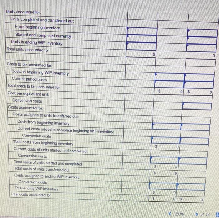 Solved Problem 8-58 (Algo) Prepare a Production Cost Report | Chegg.com
