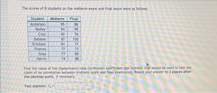 Solved The scores of 8 students on the midterm exam and | Chegg.com