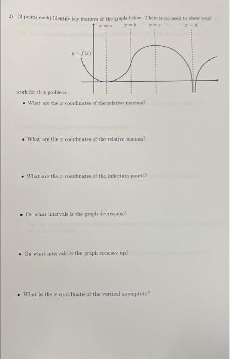 Solved 2) (2 points each) Identify key foatures of the graph | Chegg.com