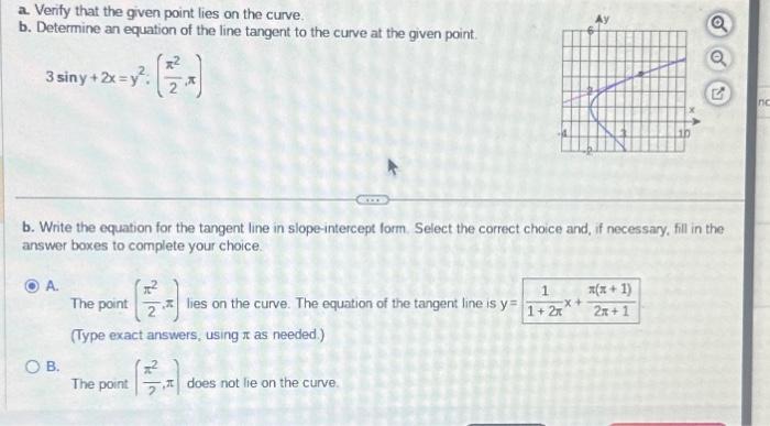 Solved a. Verify that the given point lies on the curve. b. | Chegg.com