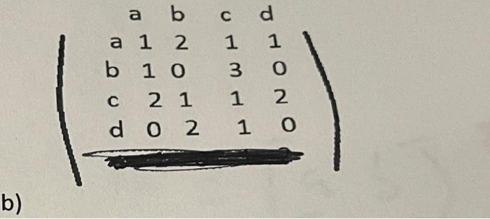 Solved abcd a 1211 b 1030 c 2112 d 0210Using the matrix in | Chegg.com
