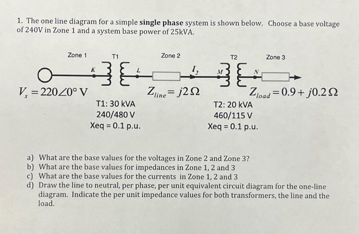 Solved 1. The one line diagram for a simple single phase | Chegg.com