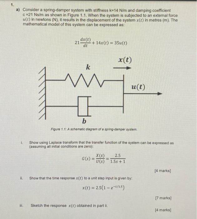 Solved 1. a) Consider a spring-damper system with stiffness | Chegg.com