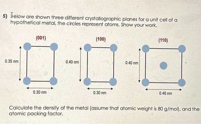 Solved 5) below are shown three different crystallographic | Chegg.com