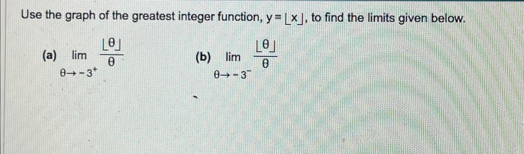 Solved Use the graph of the greatest integer function, | Chegg.com