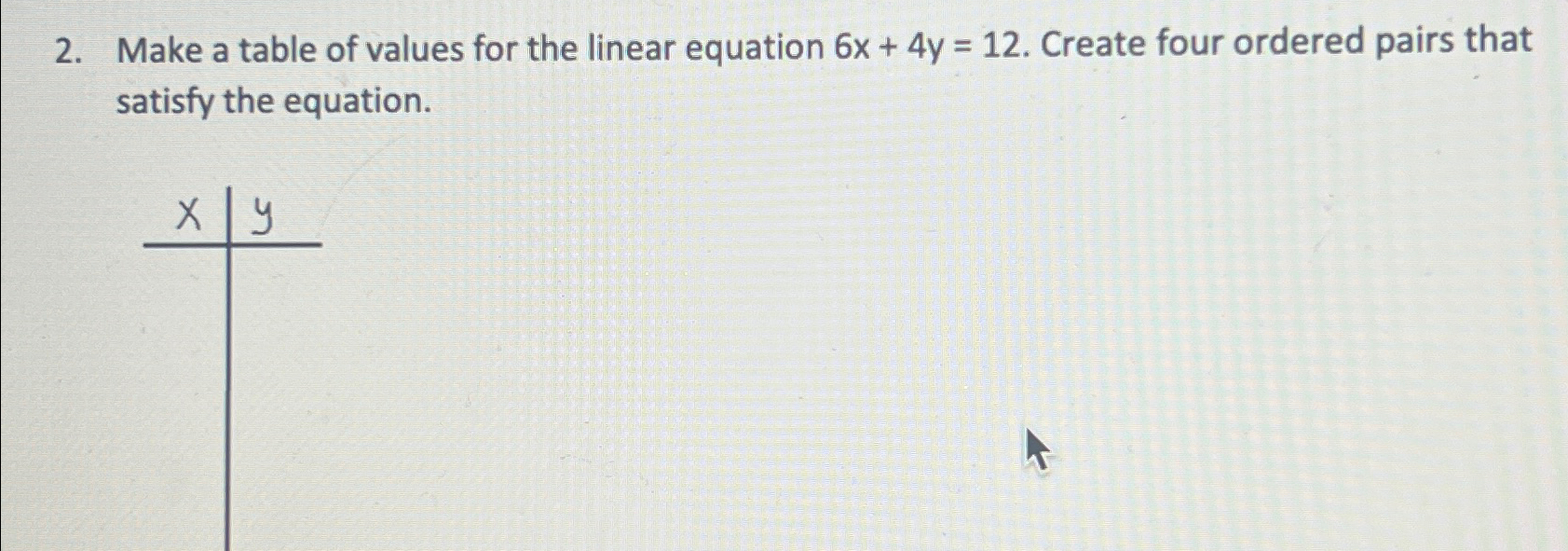 Solved Make a table of values for the linear equation | Chegg.com