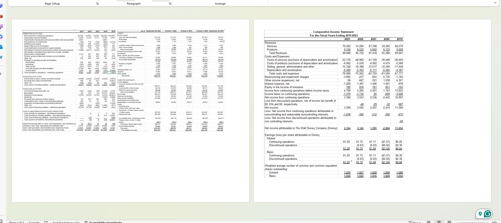 Solved For Disney (DIS) - ﻿Create a workbook with separate | Chegg.com
