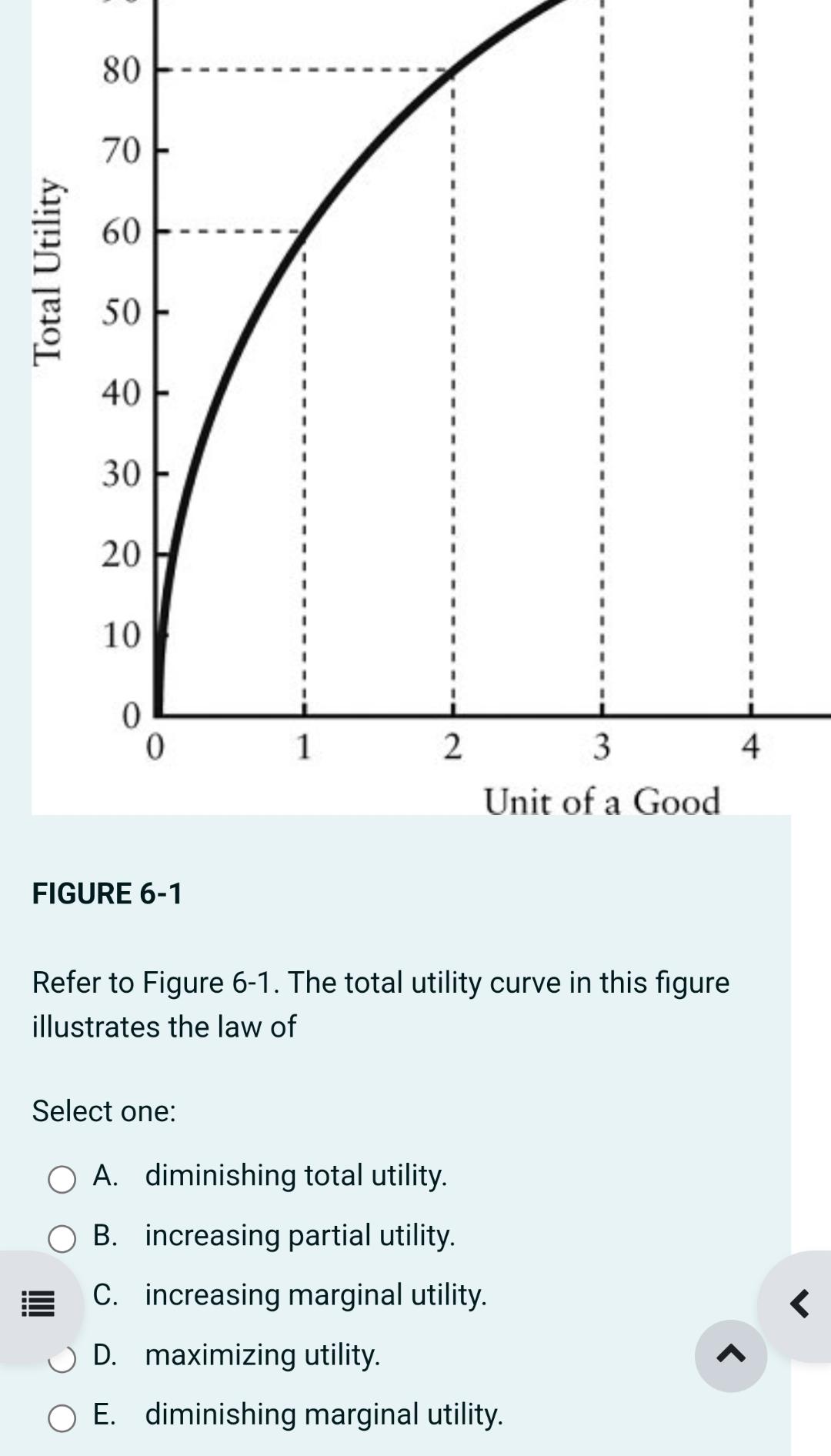 Solved FIGURE 6-1Refer to Figure 6-1. The total utility | Chegg.com Solved FIGURE 6-1Refer to Figure 6-1. The total utility | Chegg.com