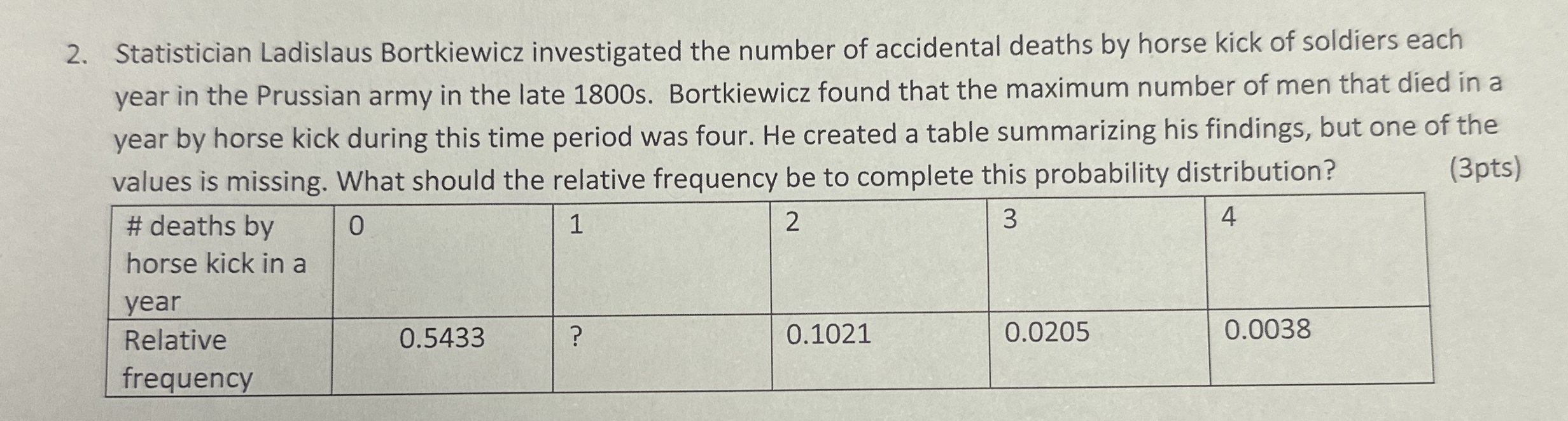 Solved Statistician Ladislaus Bortkiewicz investigated the | Chegg.com