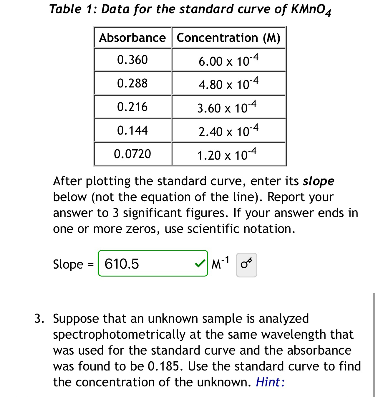 Solved Table 1: Data for the standard curve of | Chegg.com