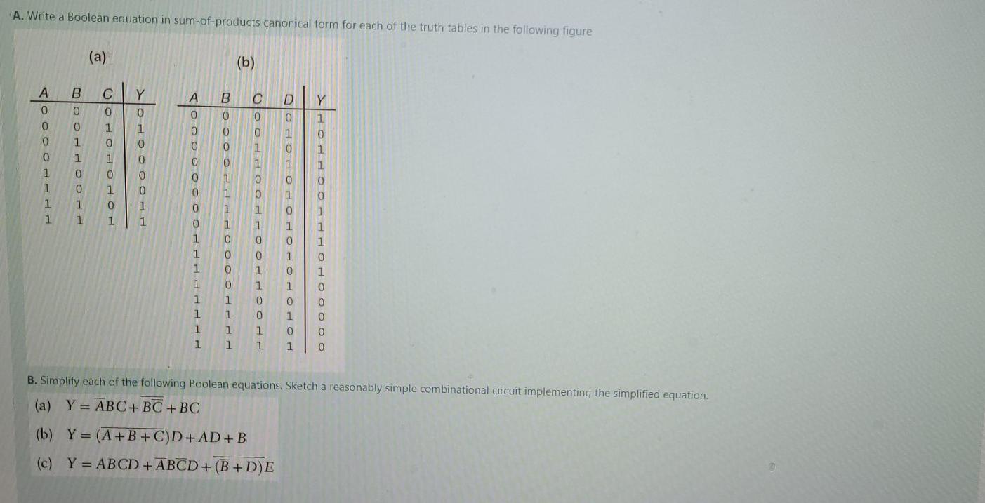 Solved A Write A Boolean Equation In Sum Of Products 2000
