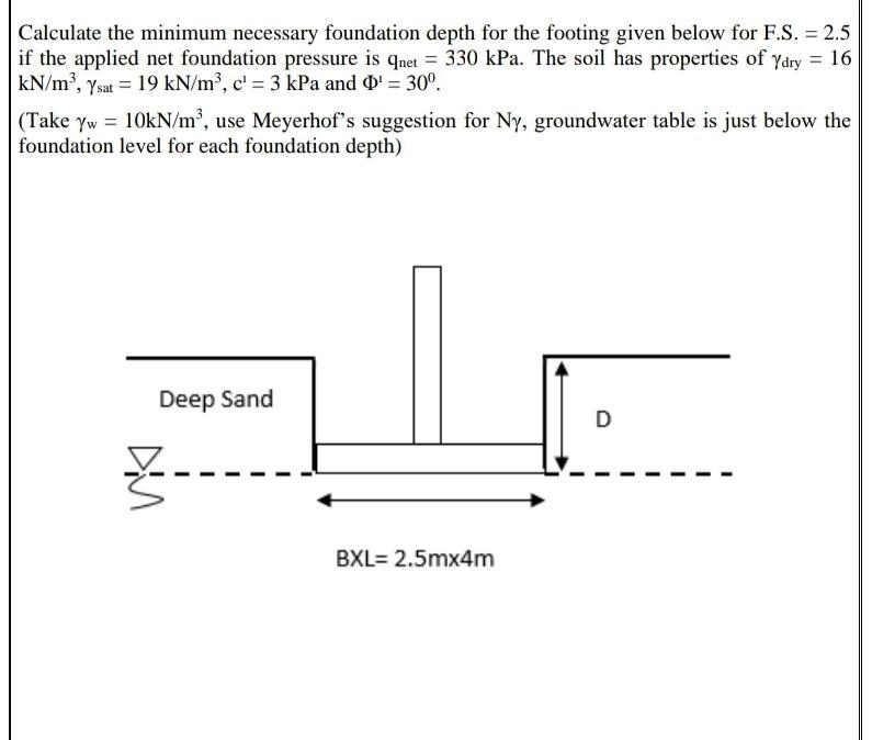 Solved Calculate the minimum necessary foundation depth for | Chegg.com