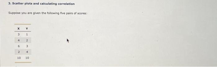 Solved 3. Scatter plots and calculating correlation Suppose | Chegg.com